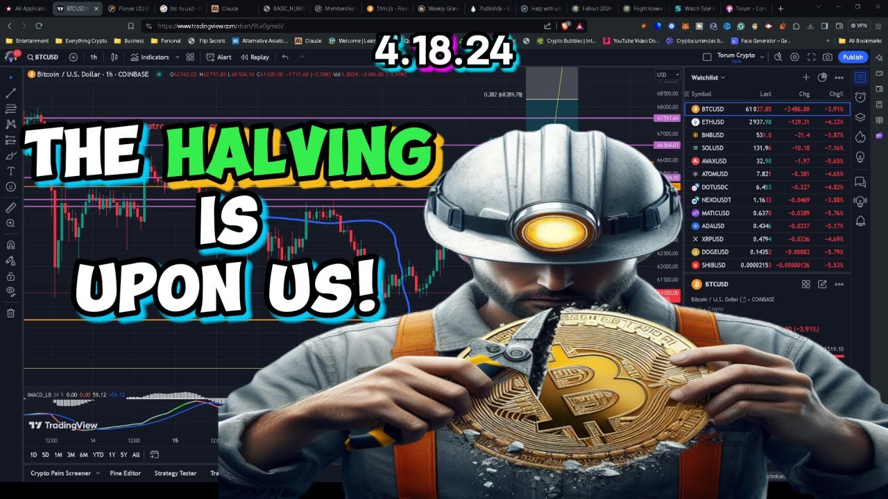 Daily Analysis 4.18.24 with The Crypto Underground - YouTube