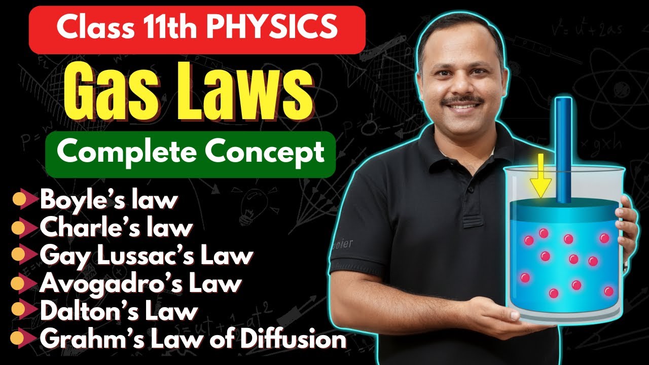Gas LawsIdeal Gas and Ideal Gas Equation | Kinetic theory of Gases ...
