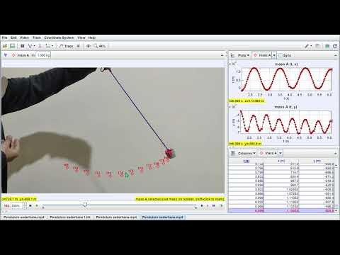 Tracker Video Pendulum menggunakan Physlets - YouTube