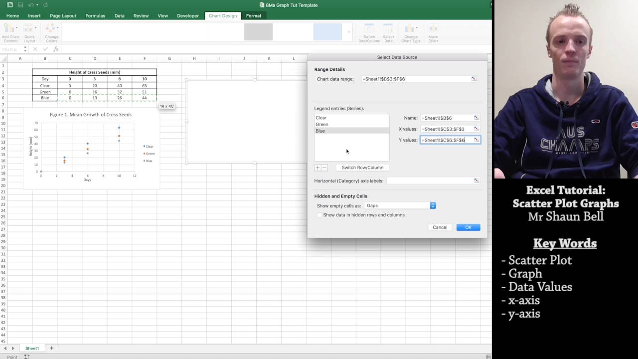 Excel Tutorial: Scatter Plot Graphs - YouTube