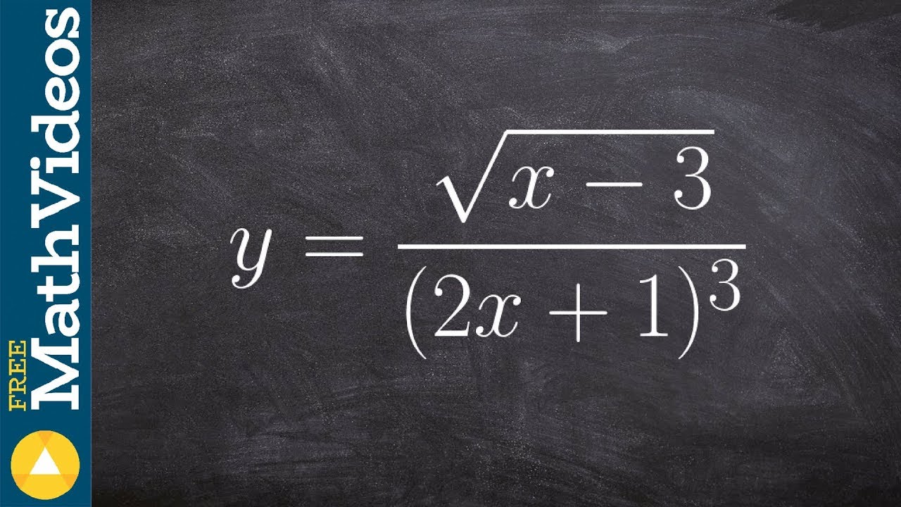 Take The Natural Log Of Both Sides To Implicitly Derive The Equation take-the-natural-log-of-both-sides-to-implicitly-derive-the-equation