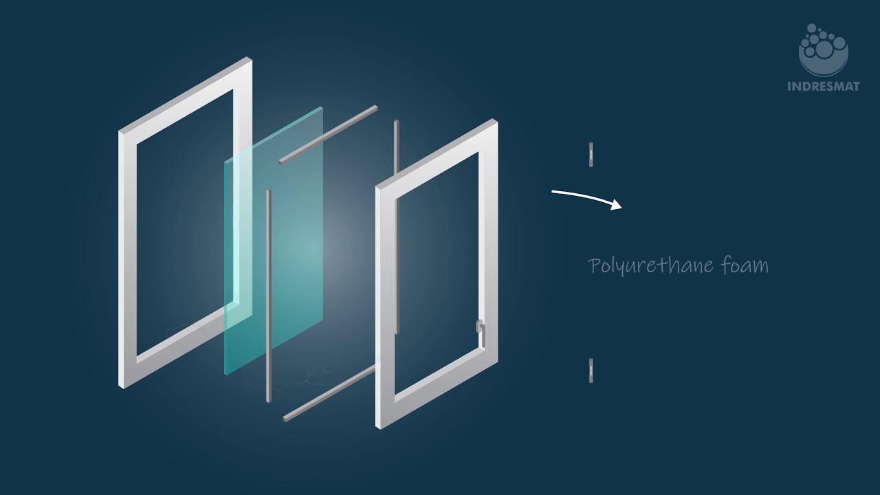 INDRESMAT / KLIMA-PUR Windows - Promotional video - YouTube