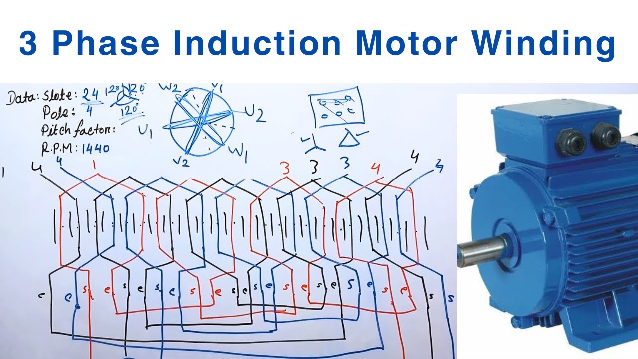 Induction AC motor winding | Single layer 24 slots 4 pole Motor winding ...