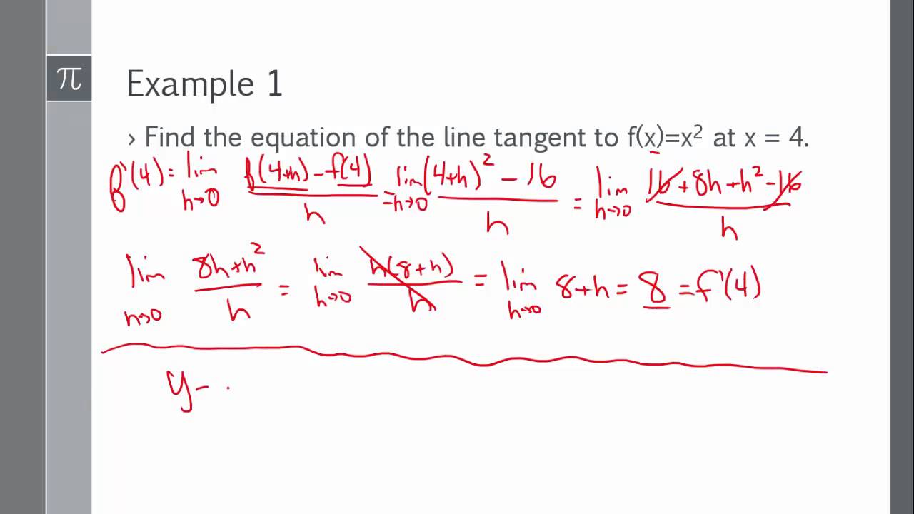 AP Calculus 3-1 Def of Derivative - YouTube