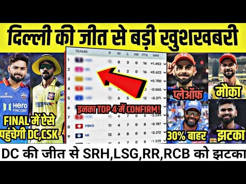 Points Table After RR vs DC Match | Points Table Update Today | Points ...