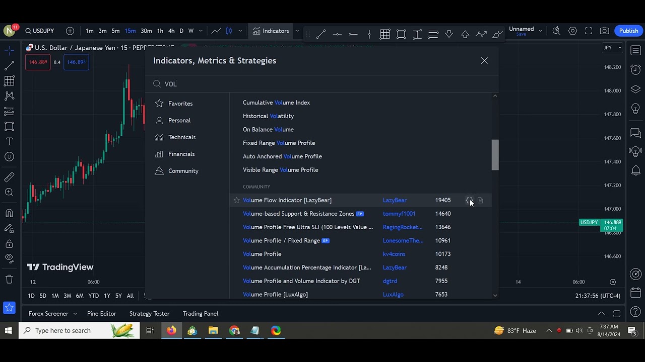 Tradingview Indicator customize process - YouTube