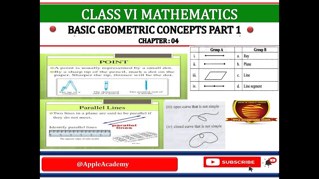 CLASS_6 MATH CHP 4 BASIC GEOMETRIC CONCEPTS PART 1 - YouTube
