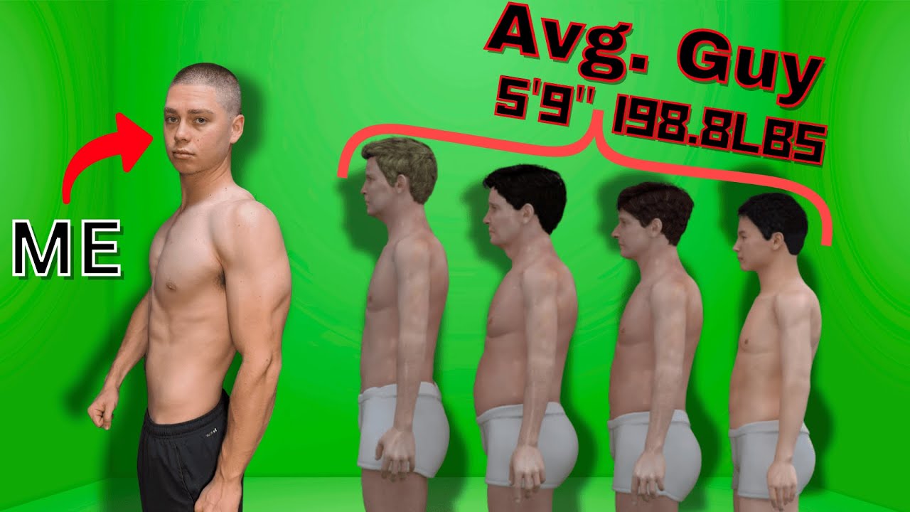 How Fit Is The Average Man? - YouTube