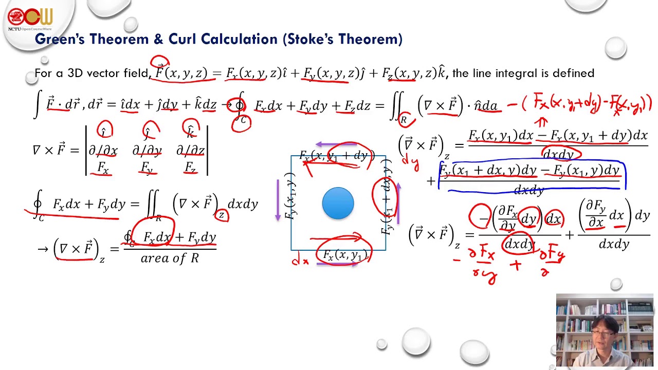 Lec111 應用數學-線性代數 Green’s Theorem and Calculation 、Stoke’s Theorem ...