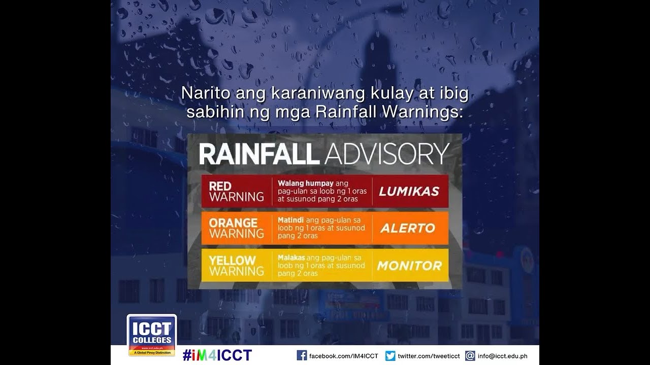 Rainfall Advisory Information - YouTube