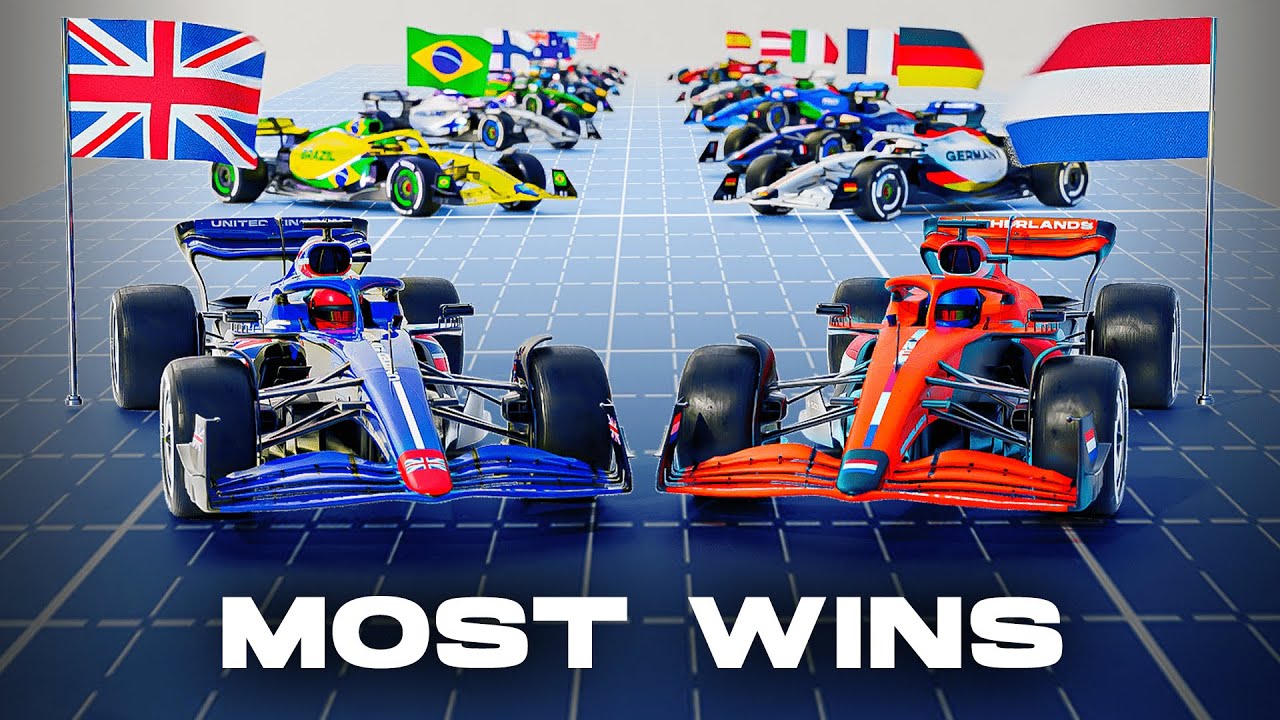 Most succesful nations in F1 | 3D - YouTube