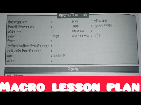 Math macro lesson plan for DELED class 7 সূচকের ধারণা ব্যাপ্ত পাঠ পরিকল্পনা - YouTube