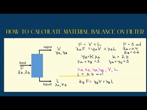 How to calculate material and mass balance in engineering - YouTube
