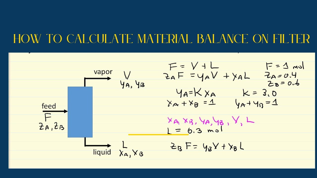 How to calculate material and mass balance in engineering #massbalance ...