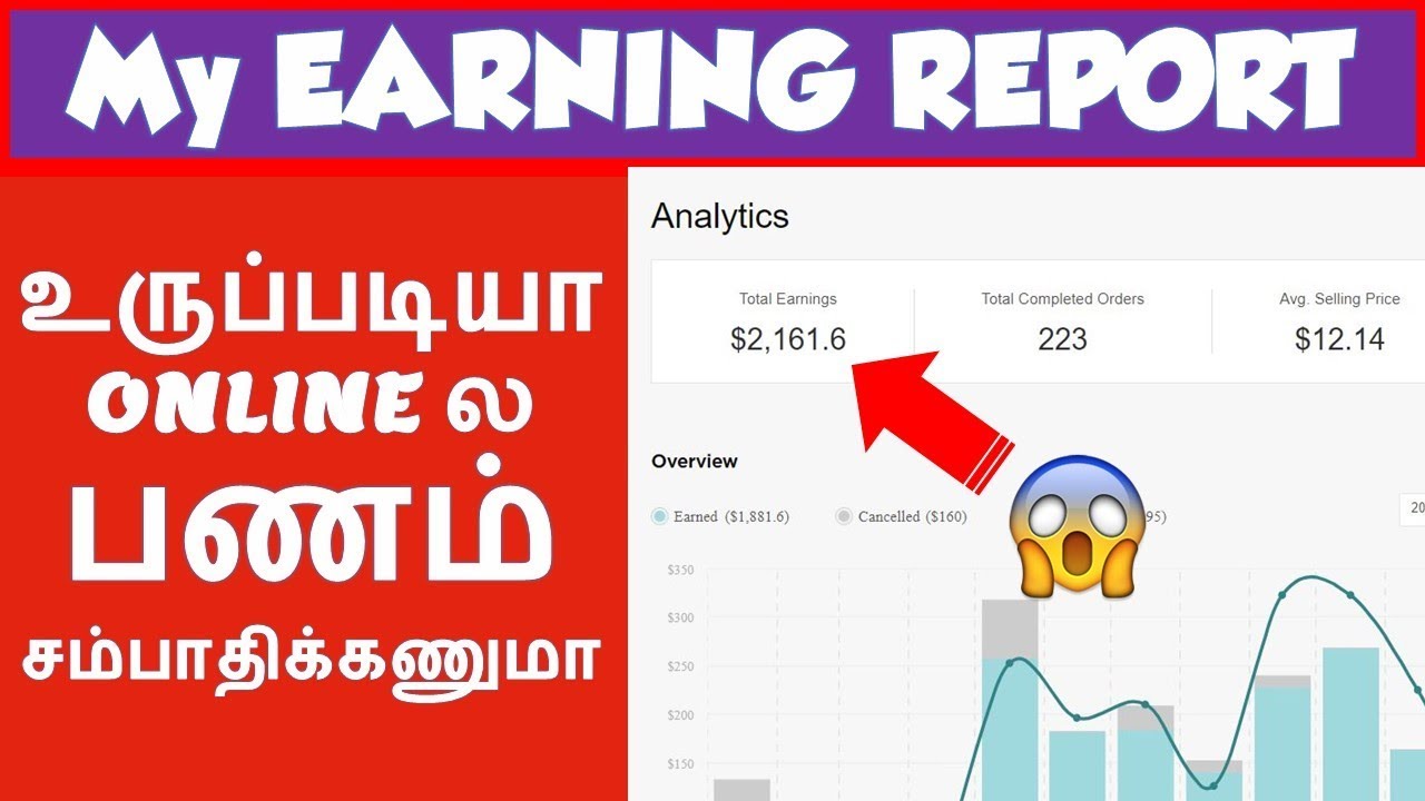 🔥 Earn Money Online 🔥 My Earning Report 🔥 Permanent Earning method and ...