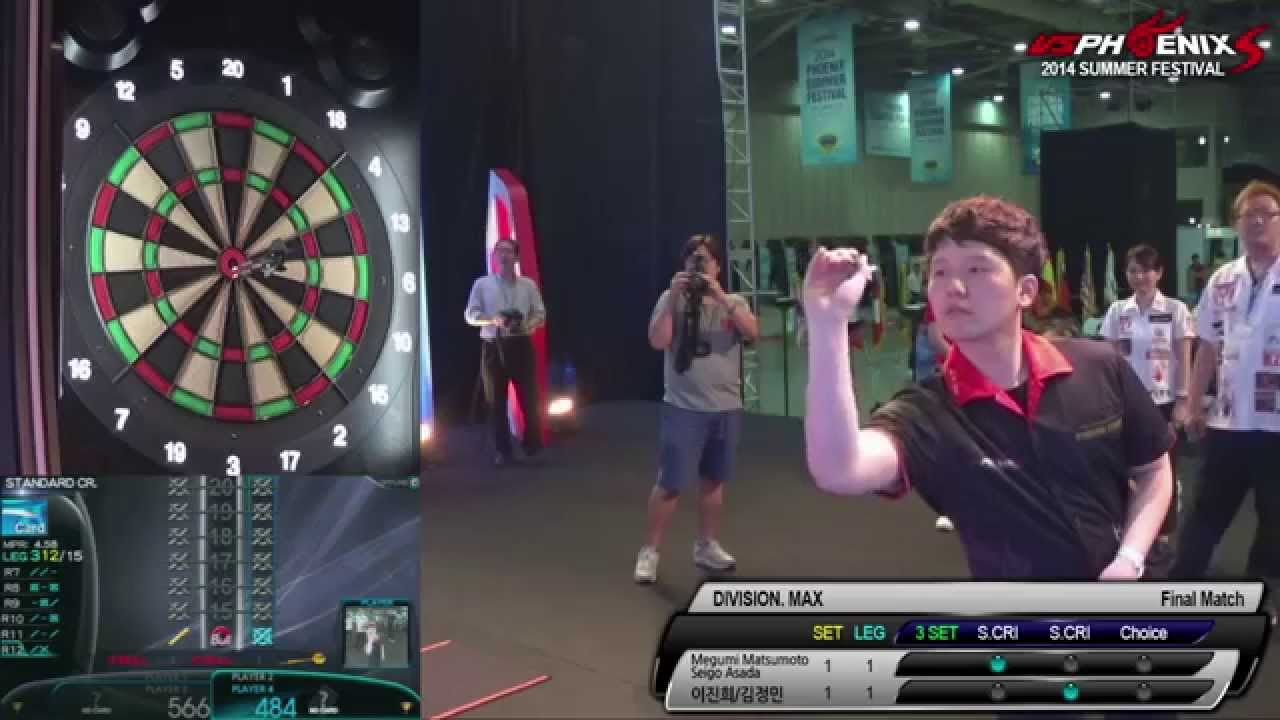 Day 1_Div Max Final Match_2014 Summer Festival - YouTube