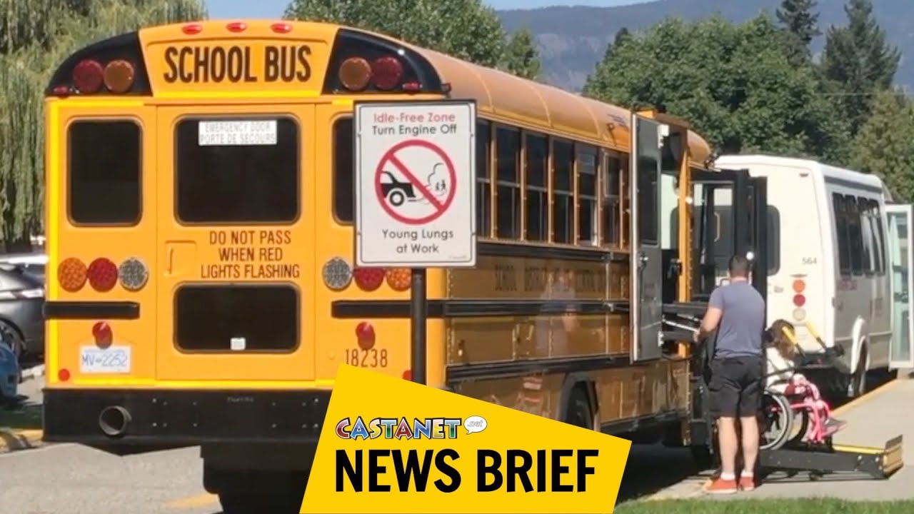 SD73 back to school, back to normal - YouTube