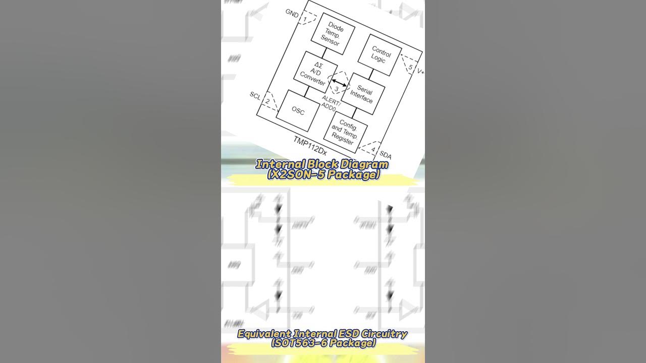 Texas Instruments(TI) Series TMP112AIDRLR Digital temperature sensors #texasinstruments #TMP112 ...