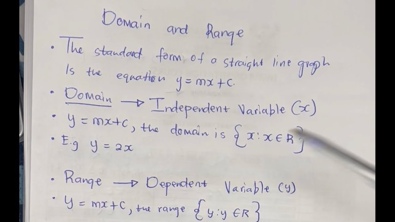 Domain and Range - YouTube