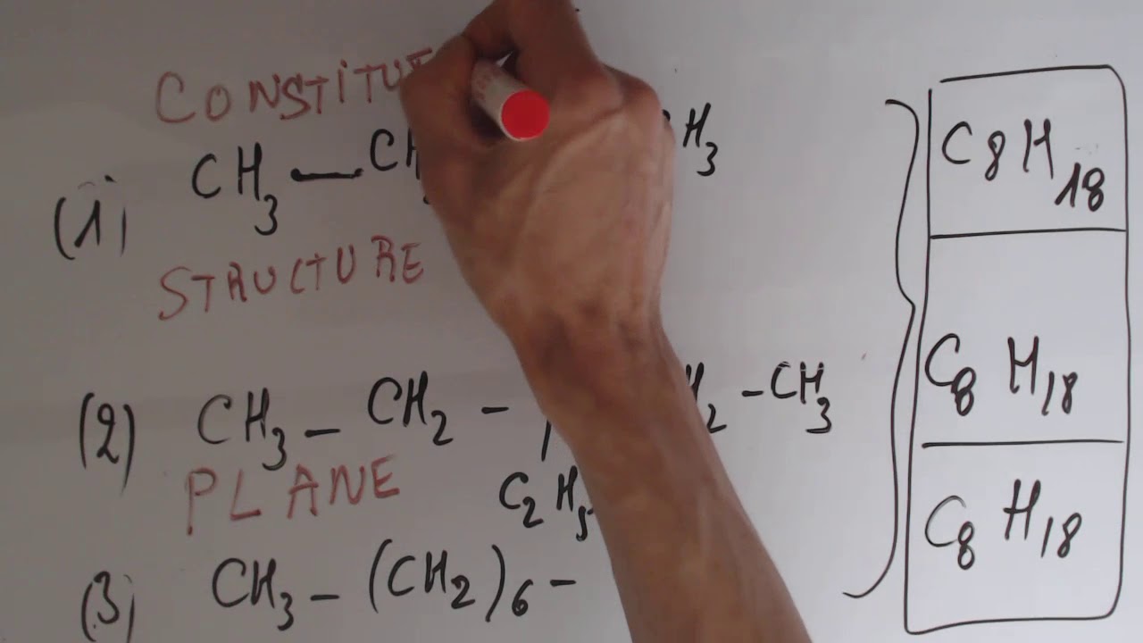 Chimie organique - Isomérie Plane - L'isomérie de chaîne ou de ...