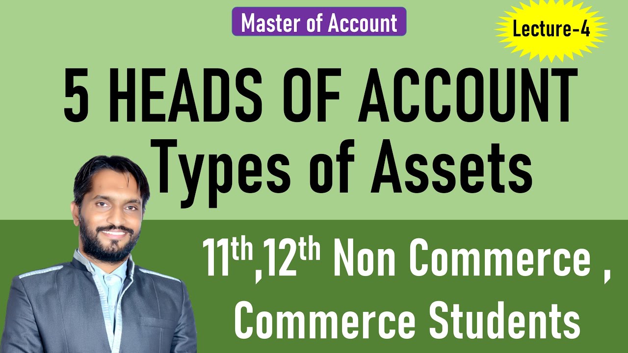 Master of Account Lecture-4 Types of Assets | Basic Account | Account ...