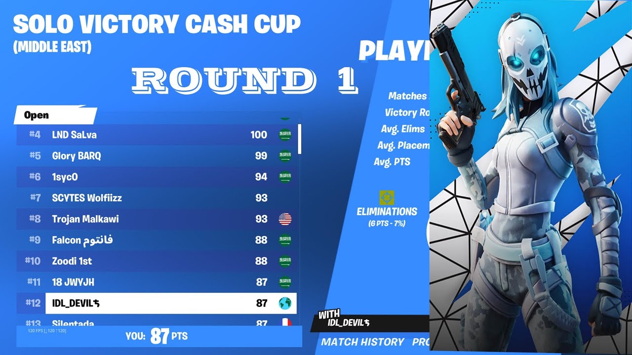 Solo Victory cup [Fortnite Middle East] - YouTube