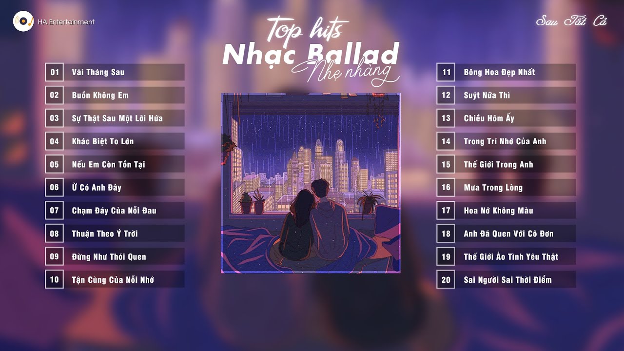 Vài Tháng Sau (Jaykii) - Top 20 Nhạc Trẻ Ballad Buồn Hay Nhất - Nhạc ...