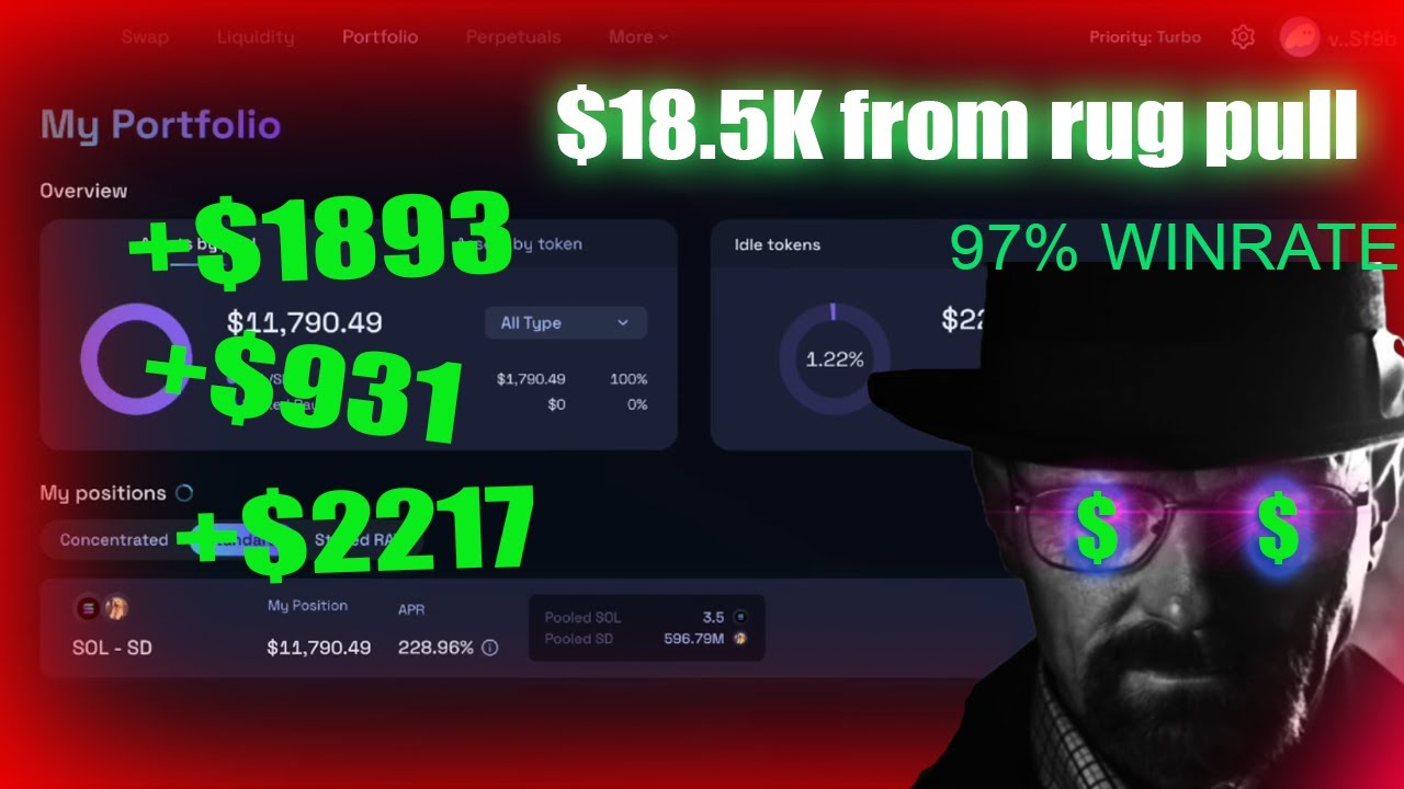 HOW TO LAUNCH A MEME COIN AND TRADING WITH 100% WINRATE - YouTube