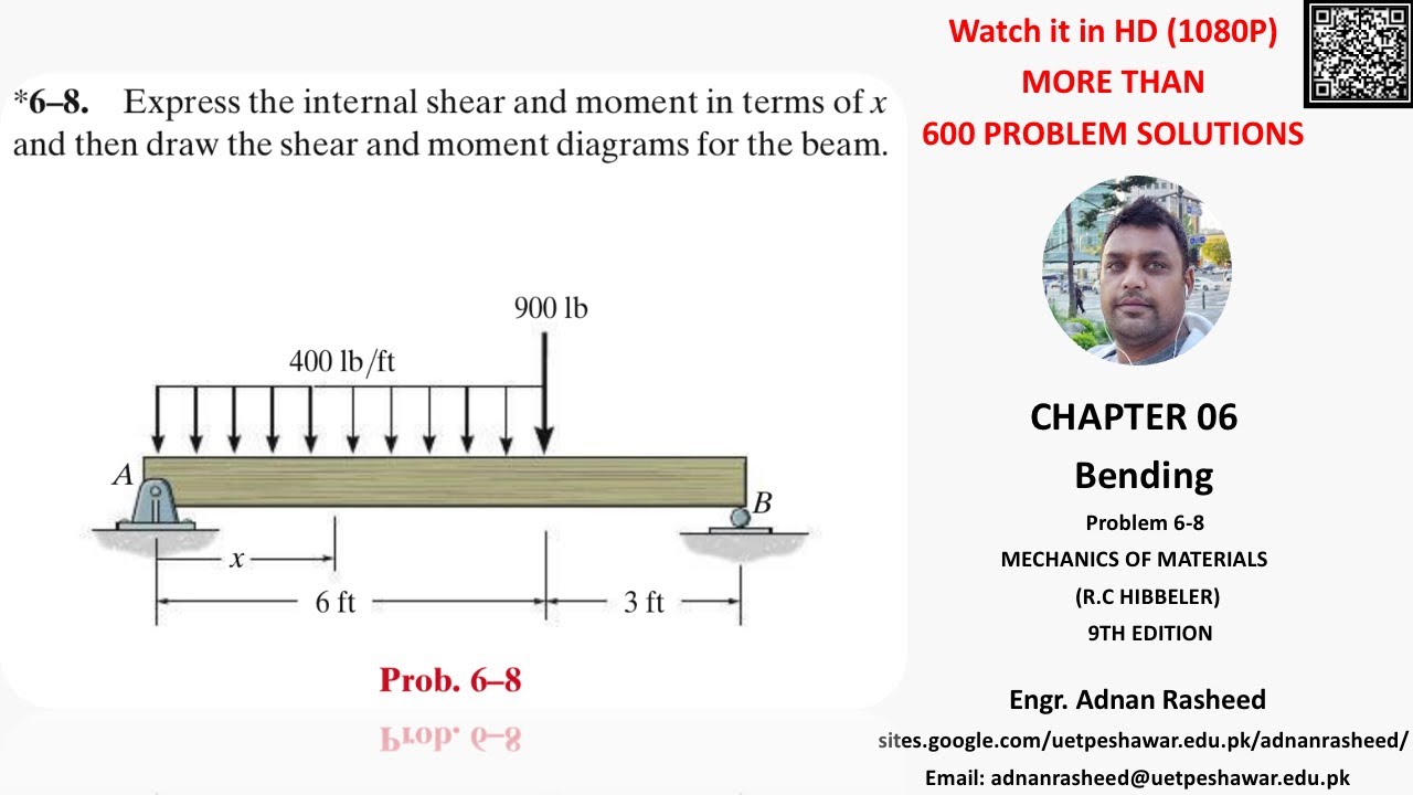 6 8 Express The Internal Shear And Moment In Terms Of X Mechanics Of 6-8-express-the-internal-shear-and-moment-in-terms-of-x-mechanics-of