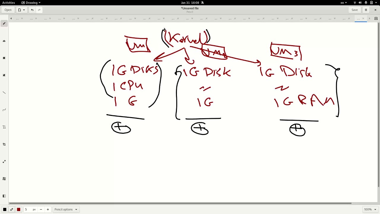 CT - Isolation (1/2) - YouTube
