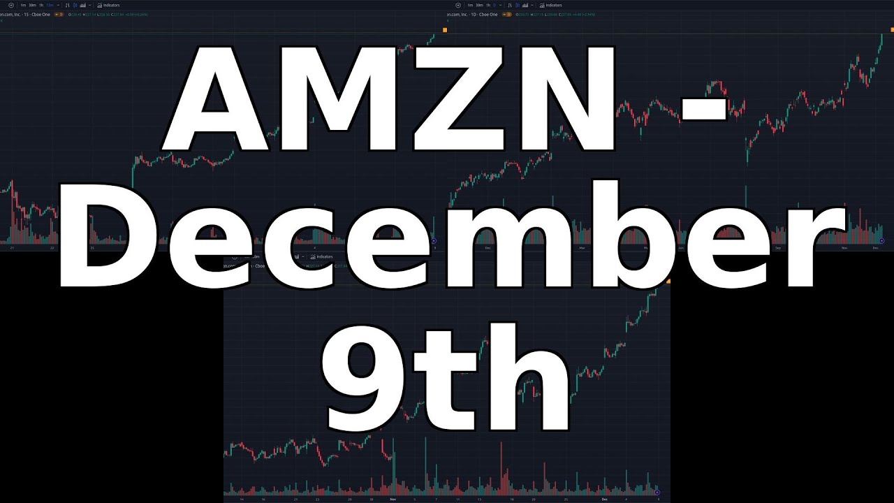 AMZN Stock: News & Chart Analysis - December 09, 2024 - YouTube