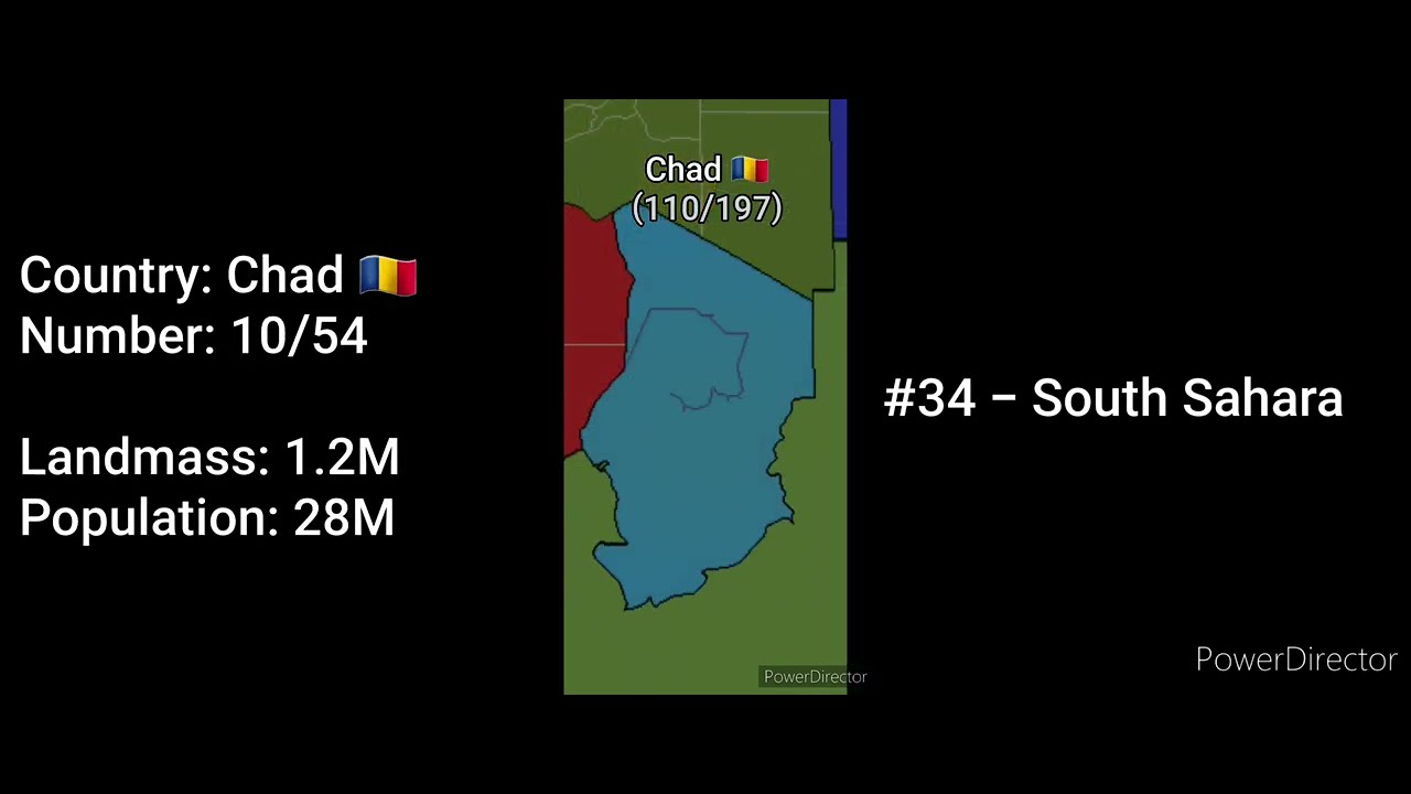 Minecraft Subdivision Map - AFRICA COMPILATION - YouTube