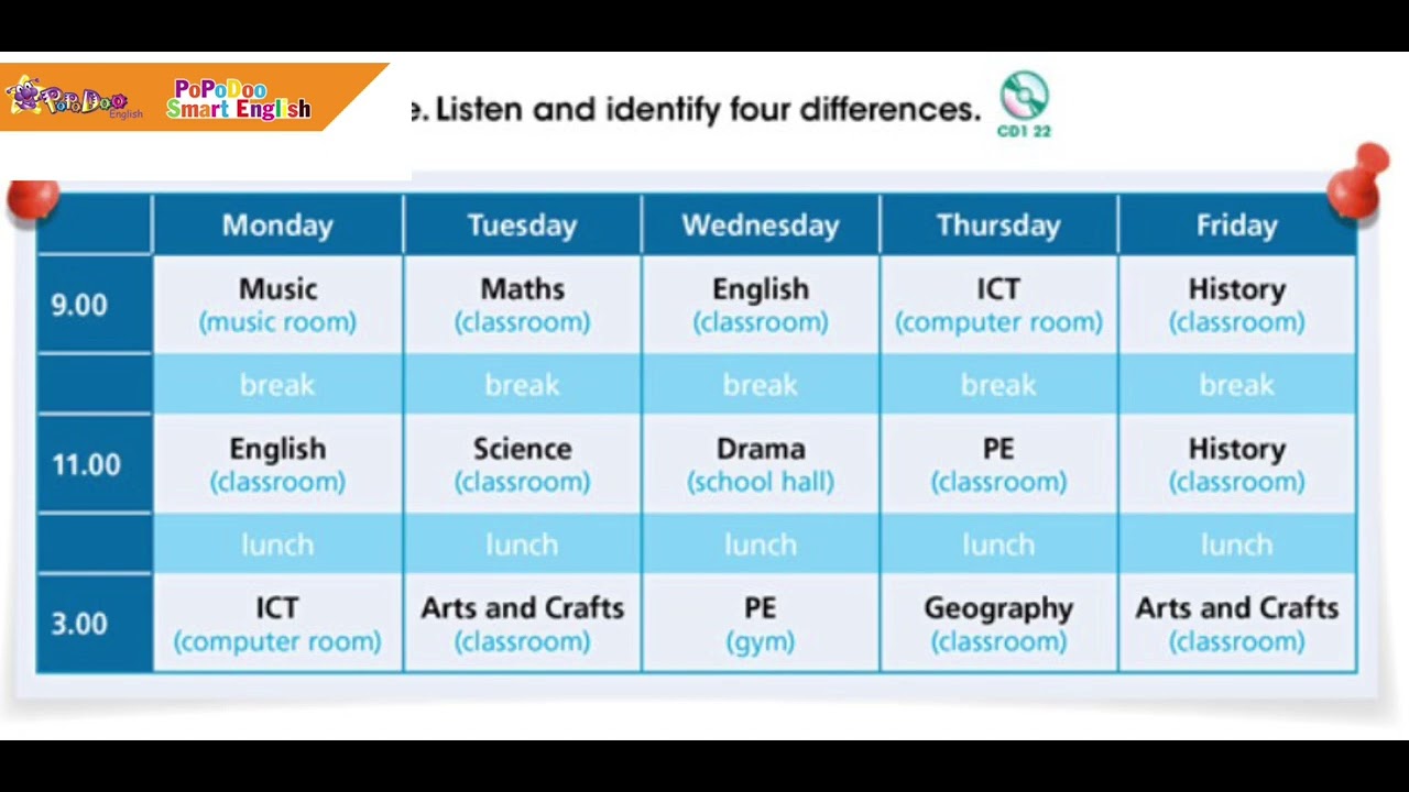 GMF 3 Unit 1 Lesson 5/part 2 - YouTube