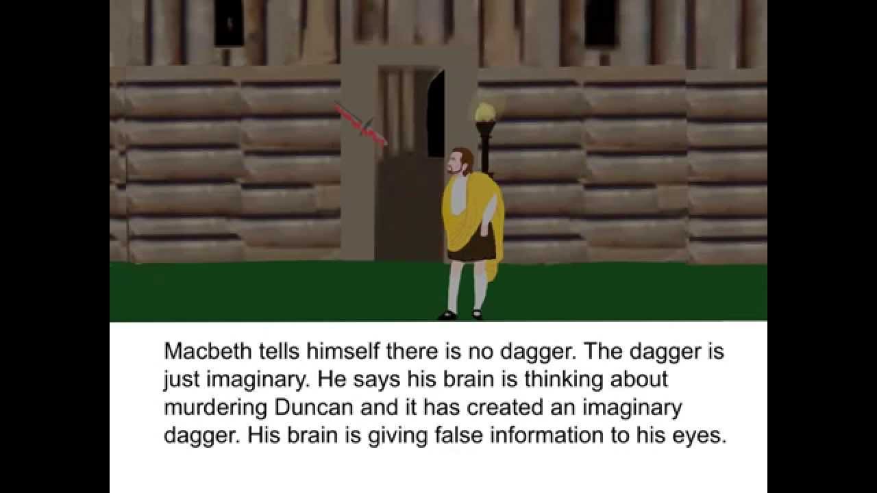 Macbeth Act 2 Scene 1 Summary YouTube Macbeth Act 2 Scene 1 Summary YouTube