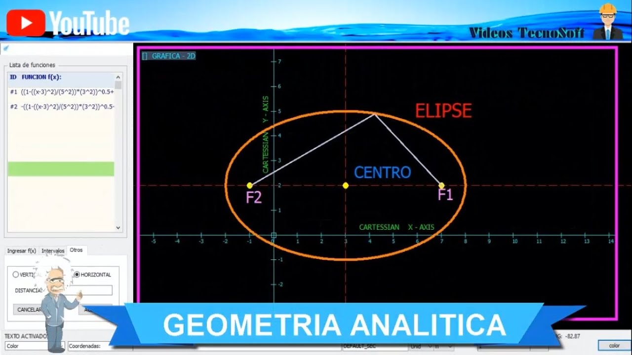 LA ECUACION CARTESIANA DE LA ELIPSE, FOCO Y VERTICE - YouTube