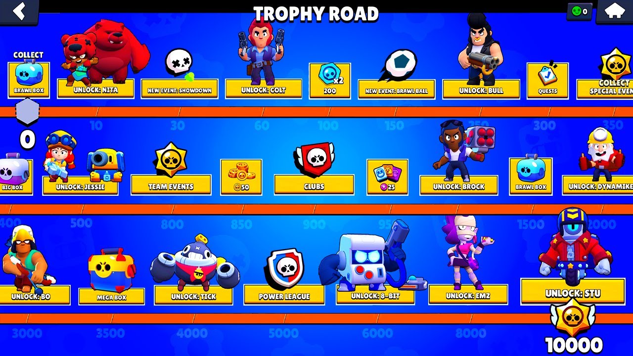 BOX OPENING of the WHOLE TROPHY ROAD! 0 to 10000 TROPHIES NONSTOP😱 ...