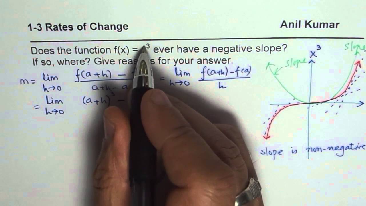 Prove that the slope is non negative for parent cubic function - YouTube