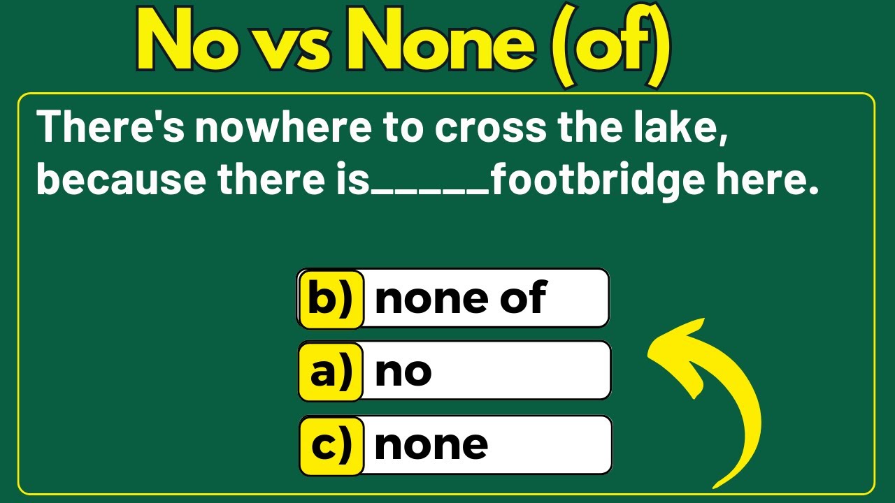 Mastering Negatives: No vs. None Quiz for Language speaker and learner ...