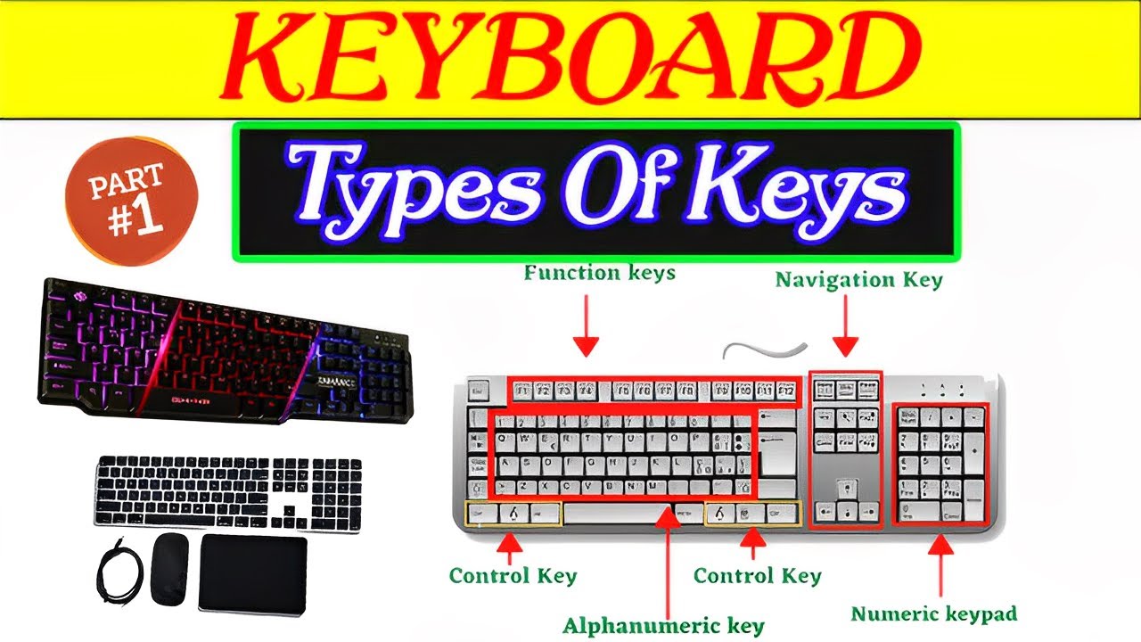 keyboard |keybaord keys types|| keyboard keys full explained in urdu ...