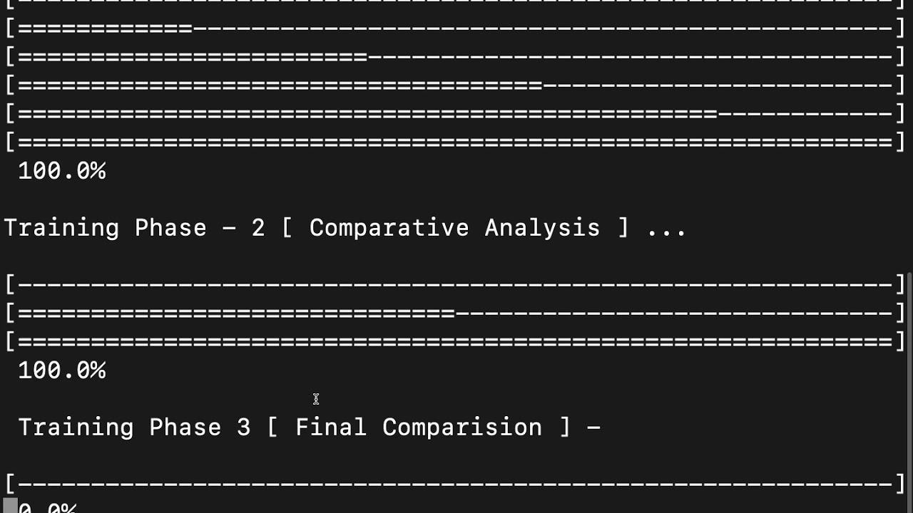 Complete overview of algorithm in backend - YouTube