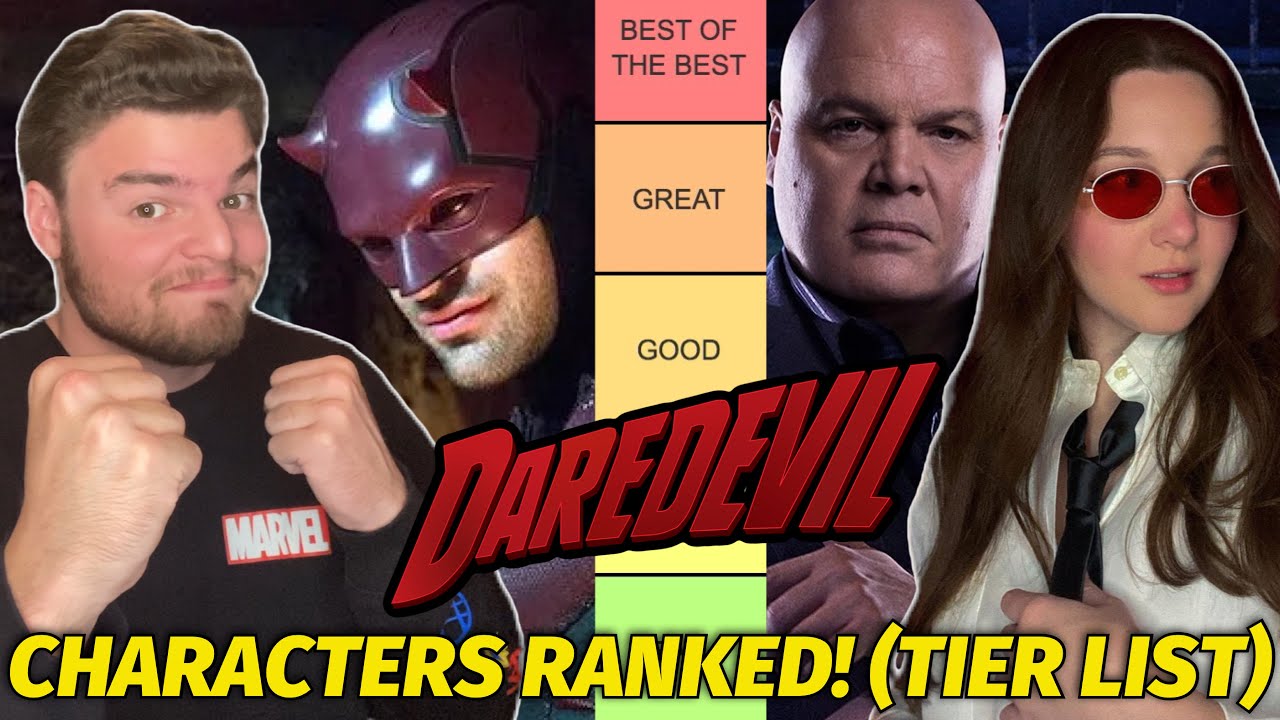 Daredevil Characters Ranked! (TIER LIST) - YouTube