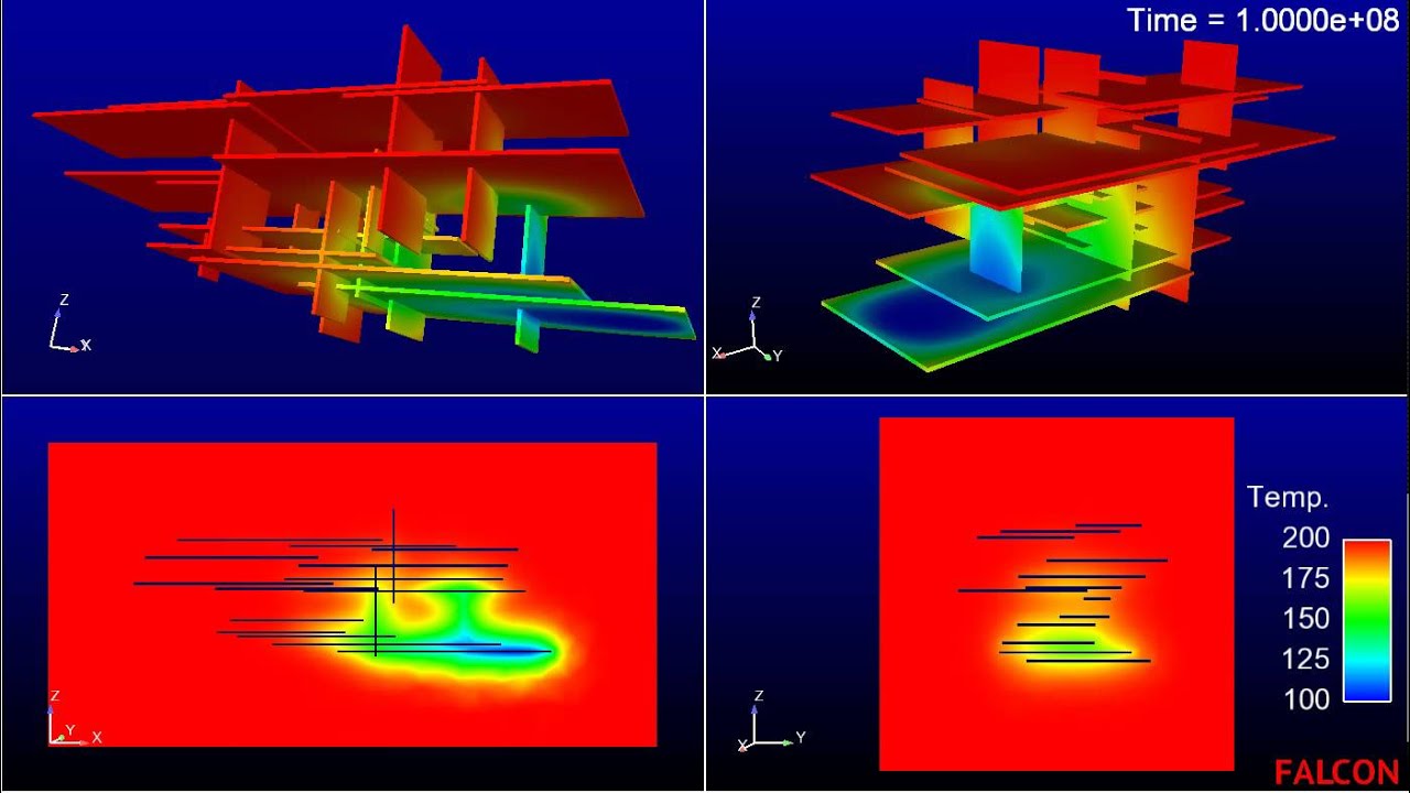 FALCON simulation - YouTube