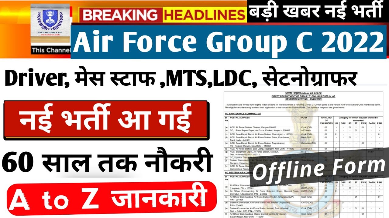 Indian Airforce Group C 05/2022 Recruitment 2022 New Vacancy ...