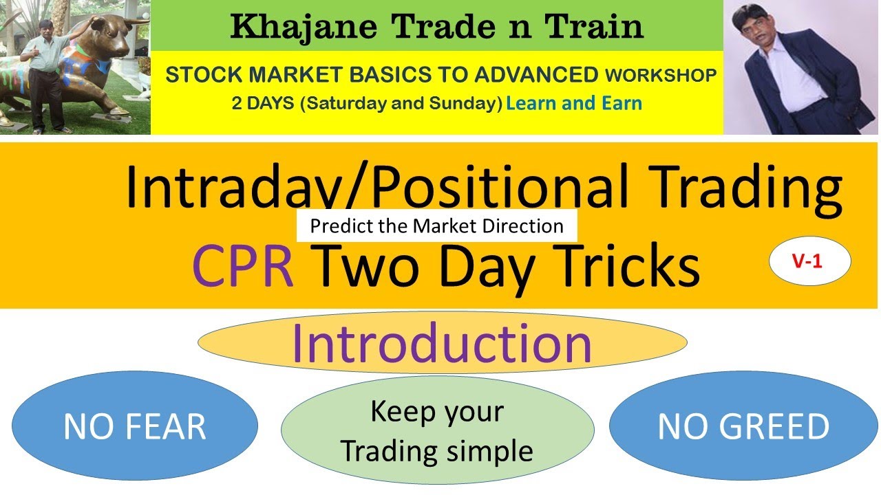 Intraday Trading | Positional Trading | CPR Two Days Relationship ...