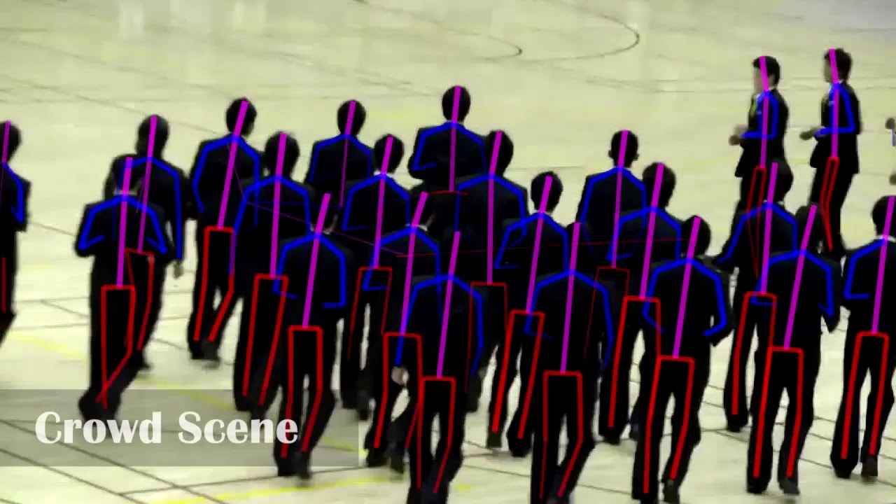 AlphaPose Demo - YouTube