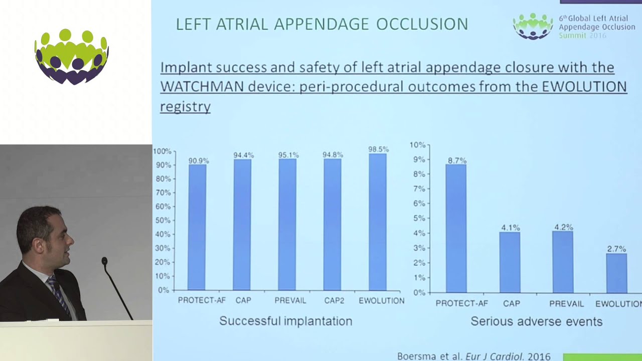 Xavier Freixa - What's new for LAA Occlusion in 2016; clinical data ...