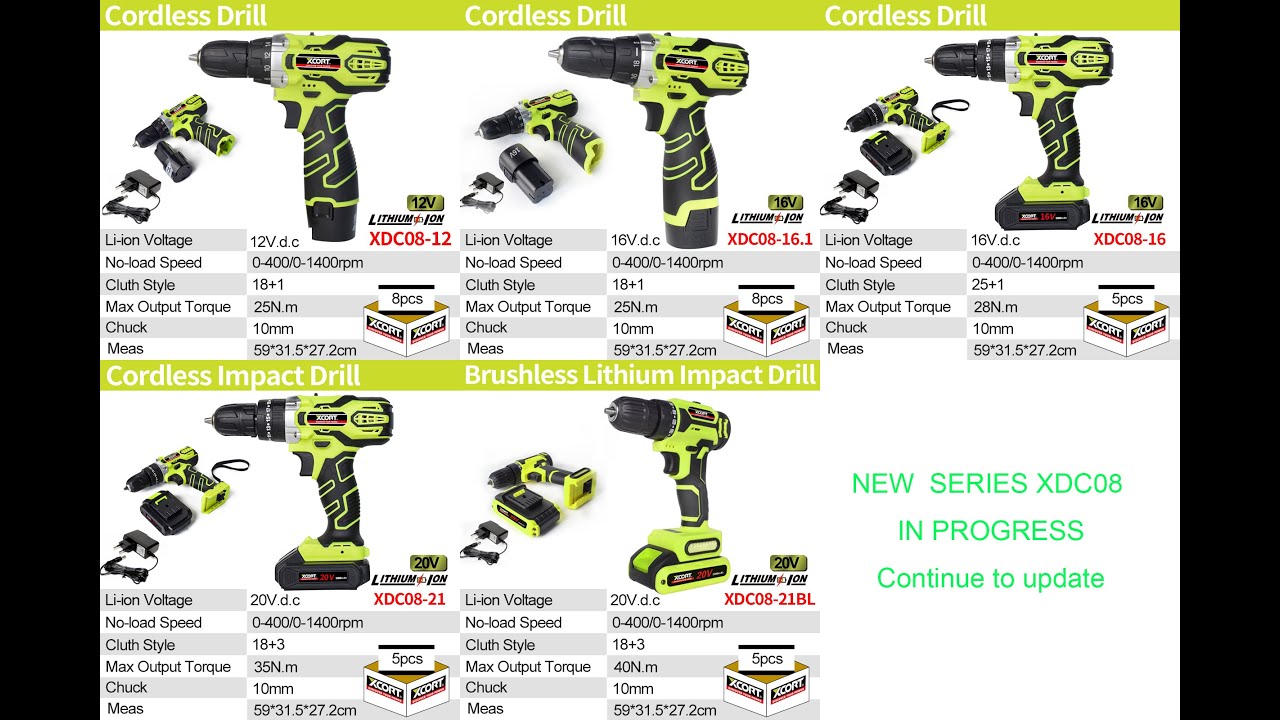 XCORT TOOLS ALL ITEMS cordless series XDC08 UPDATE in progress to be ...