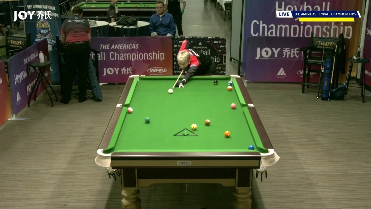 2024 𝗔𝗺𝗲𝗿𝗶𝗰𝗮𝘀 𝗛𝗲𝘆𝗯𝗮𝗹𝗹 𝗖𝗵𝗮𝗺𝗽𝗶𝗼𝗻𝘀𝗵𝗶𝗽 - YouTube