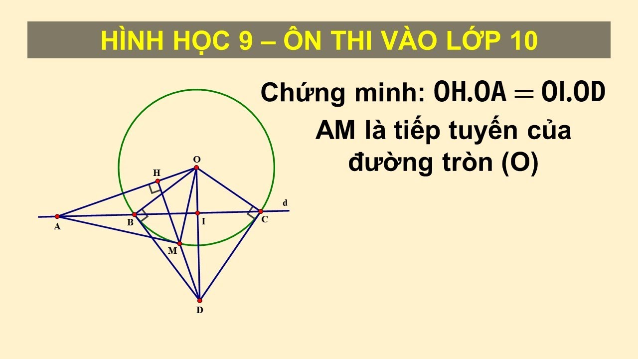 Hình học 9: Ôn thi vào lớp 10: Chứng minh OA.OH=OI.OD; AM là tiếp tuyến ...