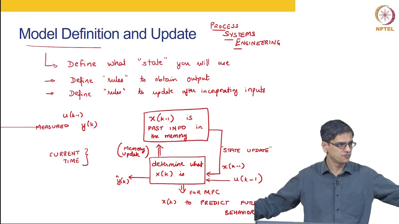 State Space and Step Response Models - YouTube